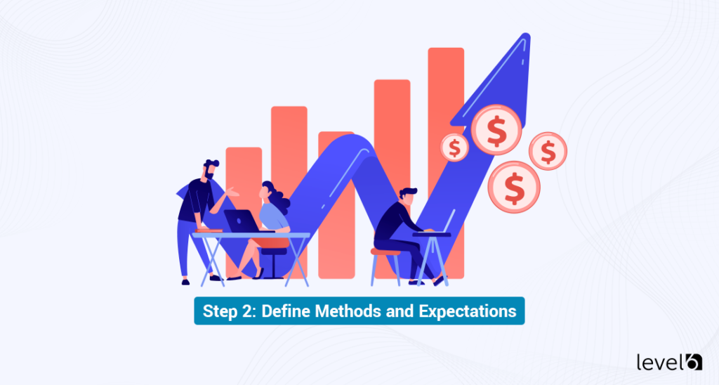 SPIFF Incentives: What Are They and How Can You Use Them?