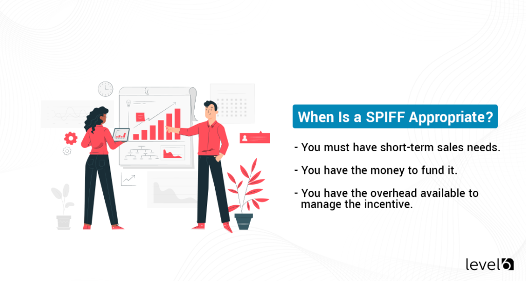 SPIFF Incentives: What Are They and How Can You Use Them?
