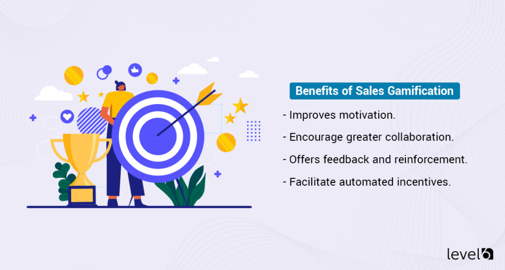 [Guide] What is Sales Gamification and Does It Work?