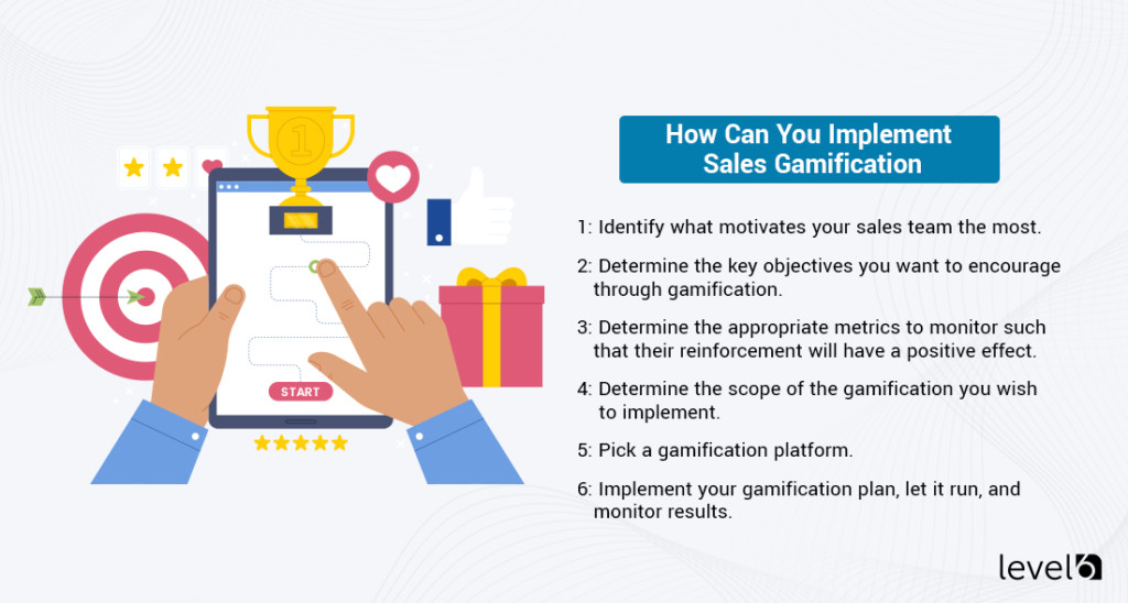 [Guide] What is Sales Gamification and Does It Work?