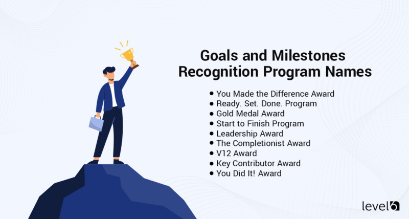 List of Employee Recognition Program Names for Inspiration