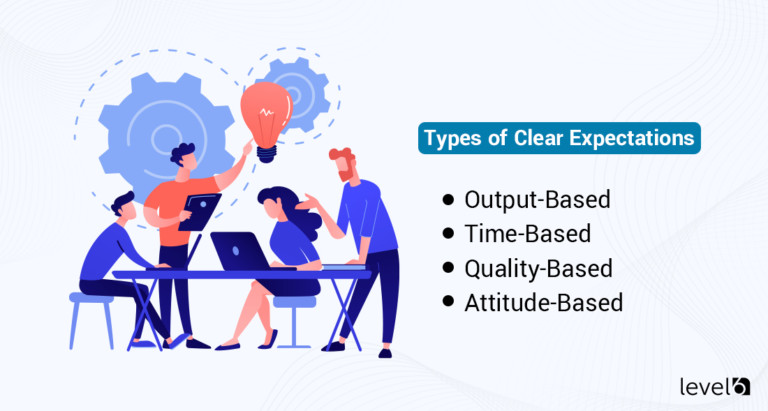 What Is Contingent Reward Leadership and How Does It Work?